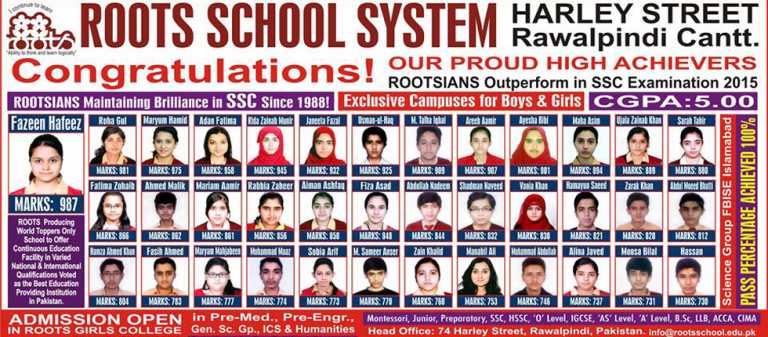 Roots School System Admission 2025 Fee, Branches List