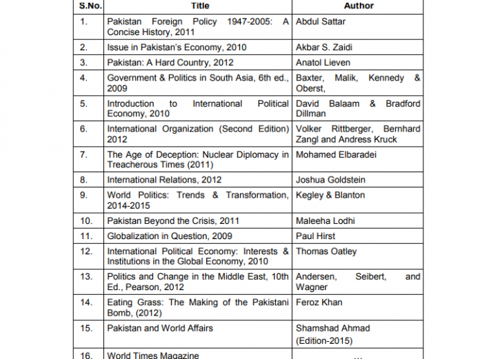 Css Preparation Books And Material For All Subjects