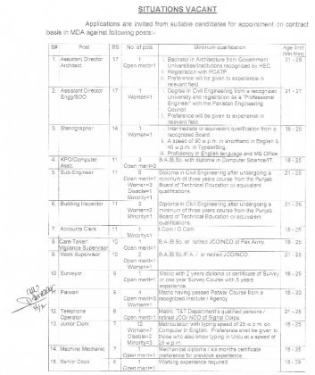 Multan Development Authority MDA Jobs 2016 NTS Application Form Download