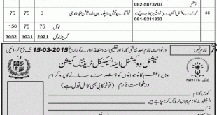 Pakistan Education Admissions Result News Scholarships For Student