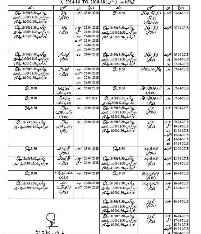 BISE Faisalabad Board Matric 10th Class Date Sheet 2018
