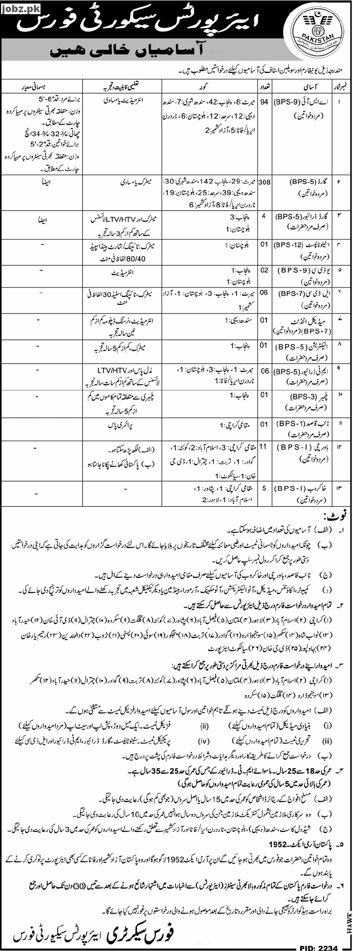 Airport Security Force ASF Jobs 2018 Application Form, Last Date