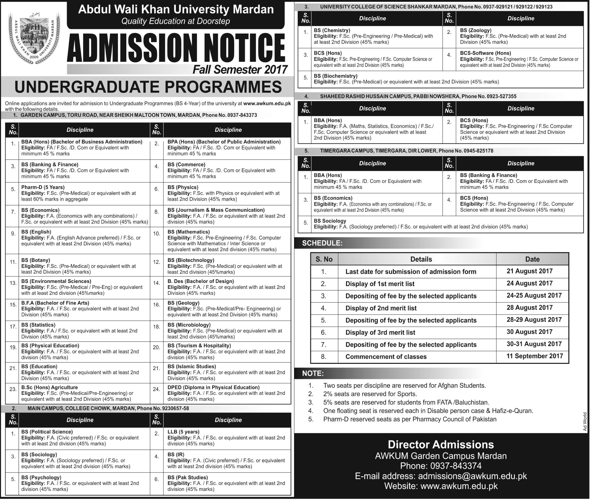 Abdul Wali Khan University Mardan AWKUM Undergraduate Fall Admission 2017