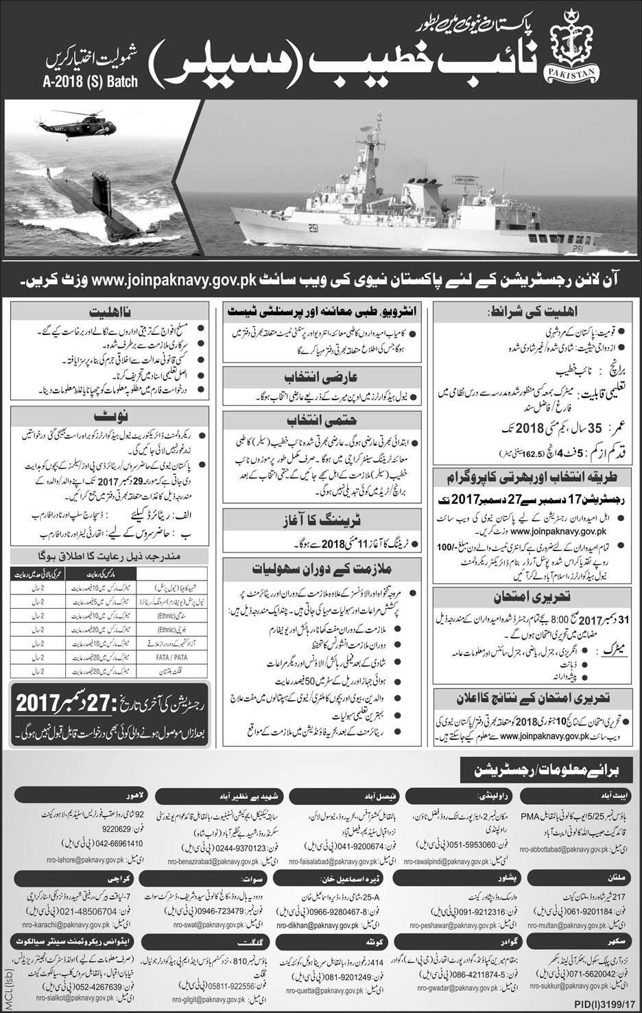 Join Pak Navy As Naib Khateeb 2021 www.joinpaknavy.gov.pk Online ...