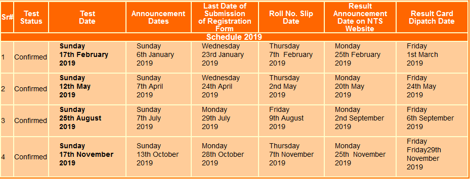 NTS GAT Test Schedule 2019 GAT General, Subject Test Dates