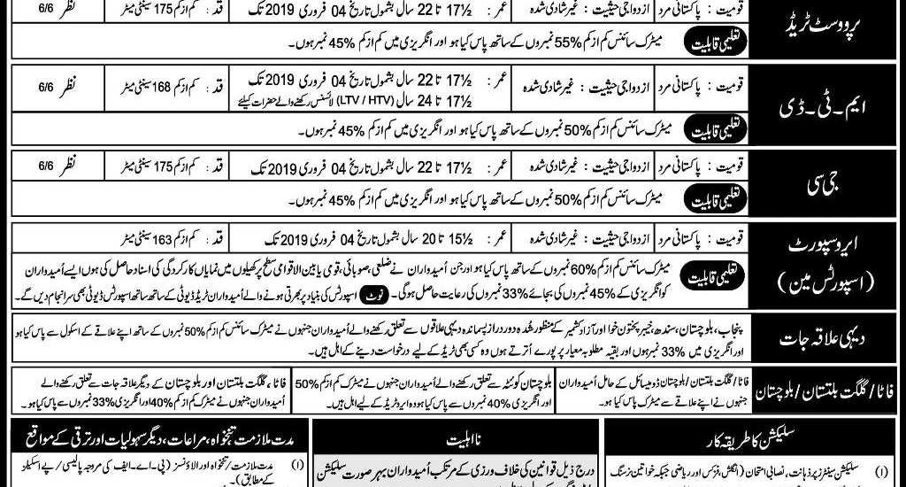 Join Pak Air Force PAF as Aero Traders, GC, PF&DI, MTD, Sportsman 2018 ...