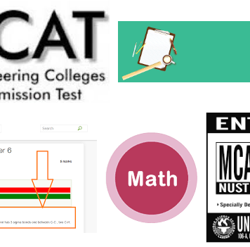UET ECAT Syllabus 2022 PDF Download Online