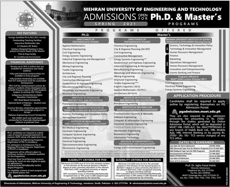 Mehran University MUET PhD, Masters Admission 2025