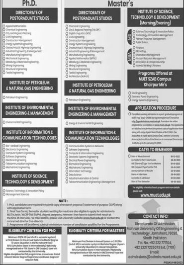 Mehran University MUET Jamshoro Admission 2025
