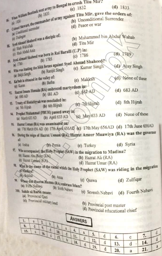 FPSC FIA Inspector Investigation Past Papers PDF Download