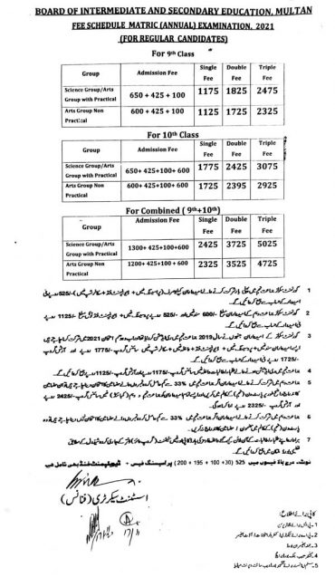 Multan Board Intermediate Admission Form 2025 Last Date