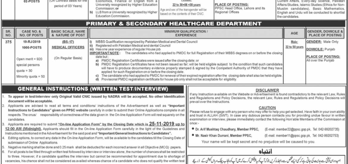 PPSC Medical Jobs 2019 Application Form, Last Date