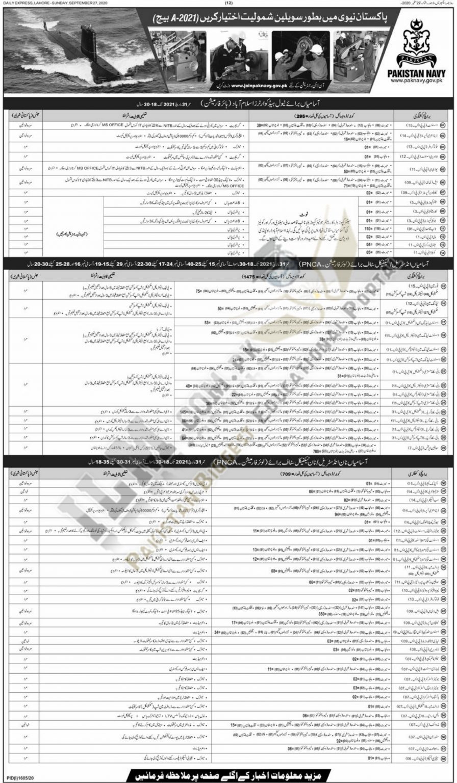 Join Pak Navy As Civilian 2021 Apply Online Registration Form