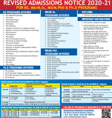 Women University Multan Admission 2022 Form