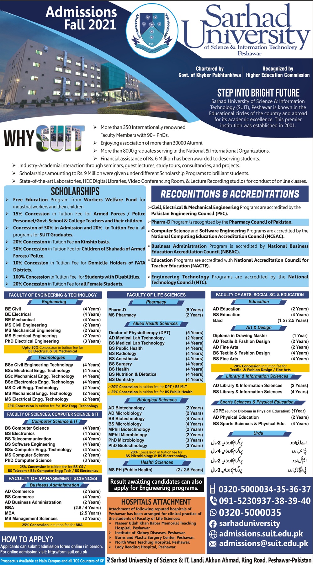 Sarhad University Peshawar Admission 2021 Form