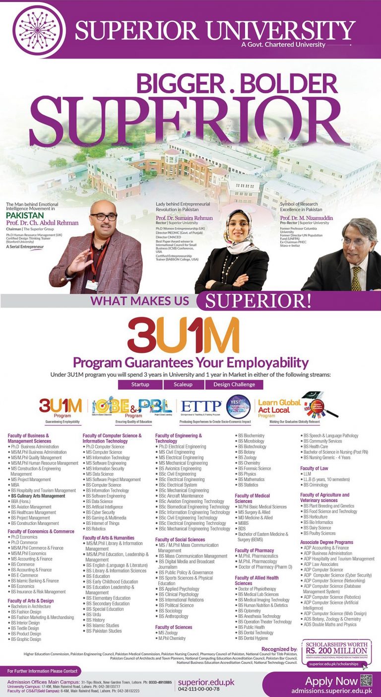 Superior University Lahore Admissions 2022 Form Procedure, Eligibility