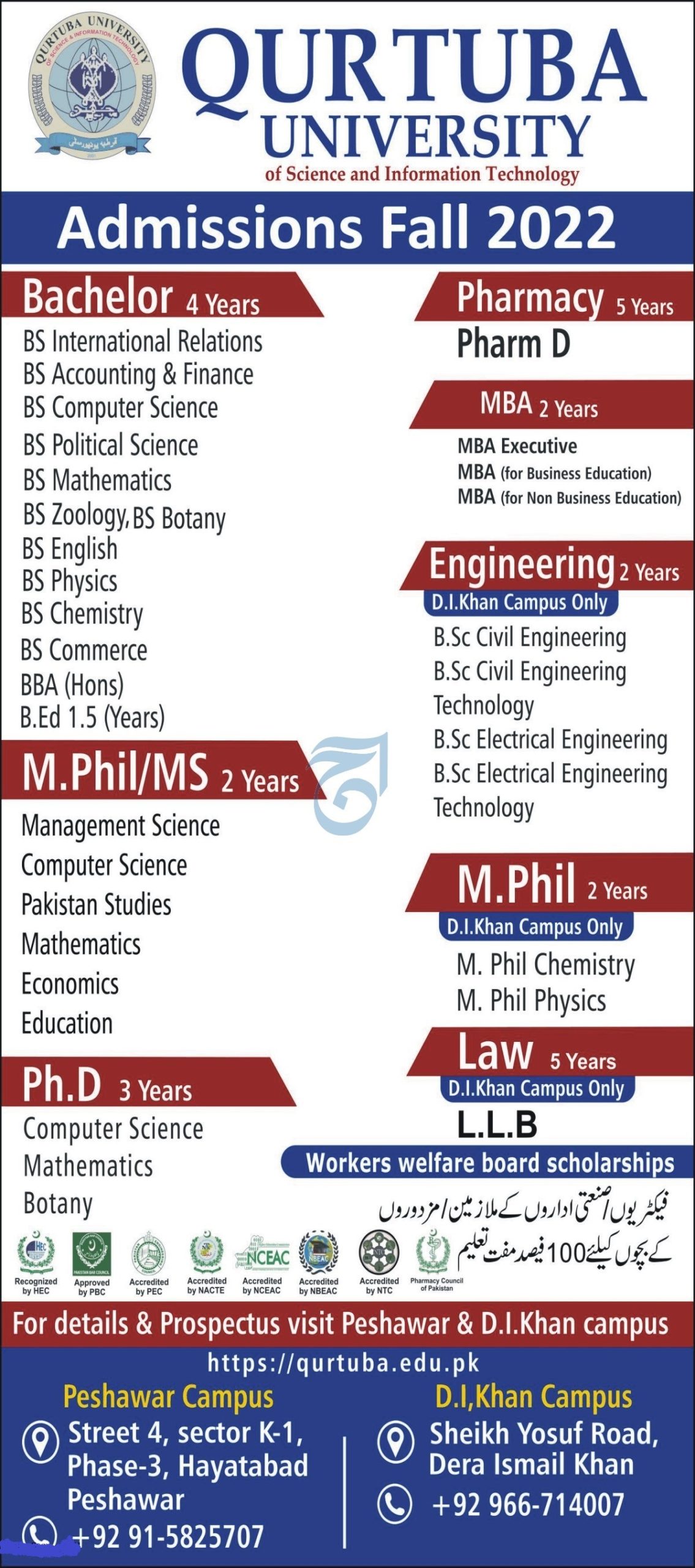 Qurtuba University Admission 2023 Last Date