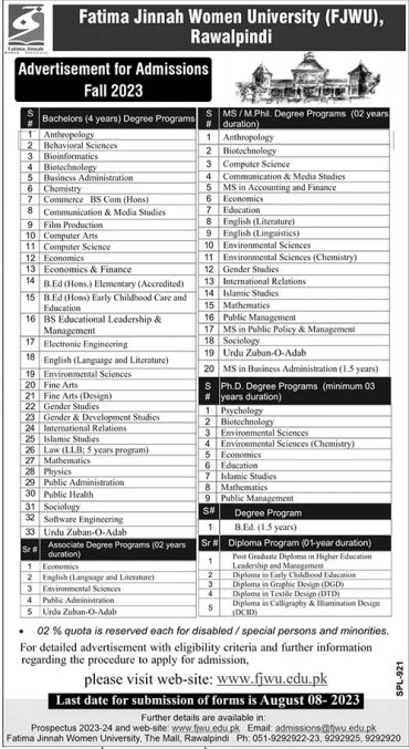 Fatima Jinnah Women University FJWU Rawalpindi Admissions 2023