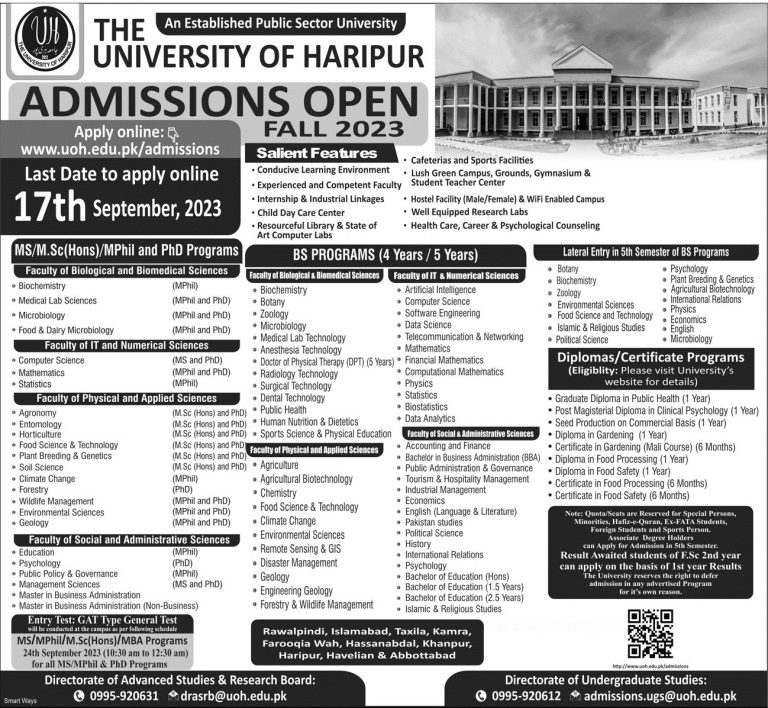 University of Haripur Admission 2025 Form, Last Date