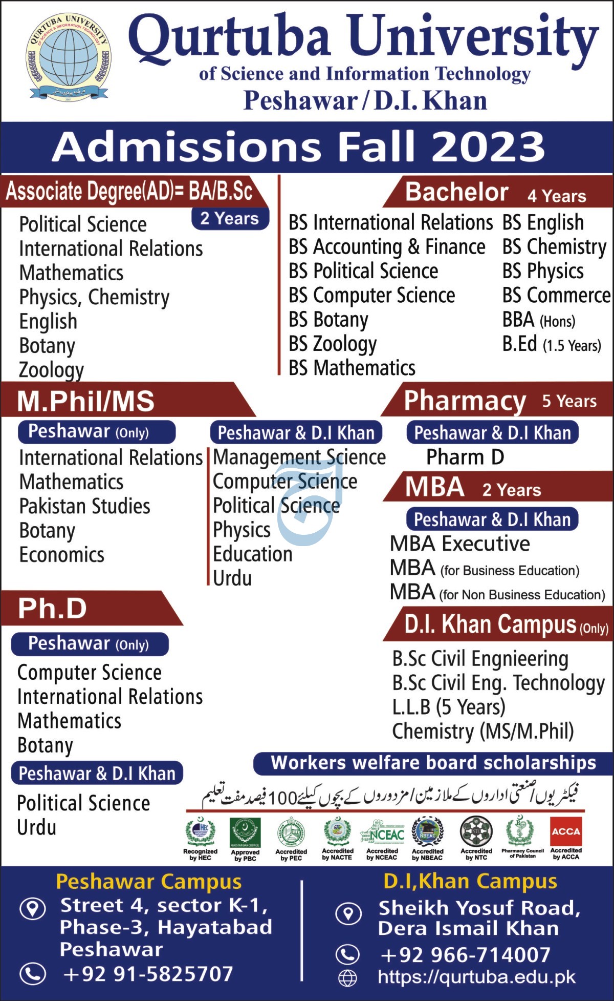 Qurtuba University Admission 2023 Last Date