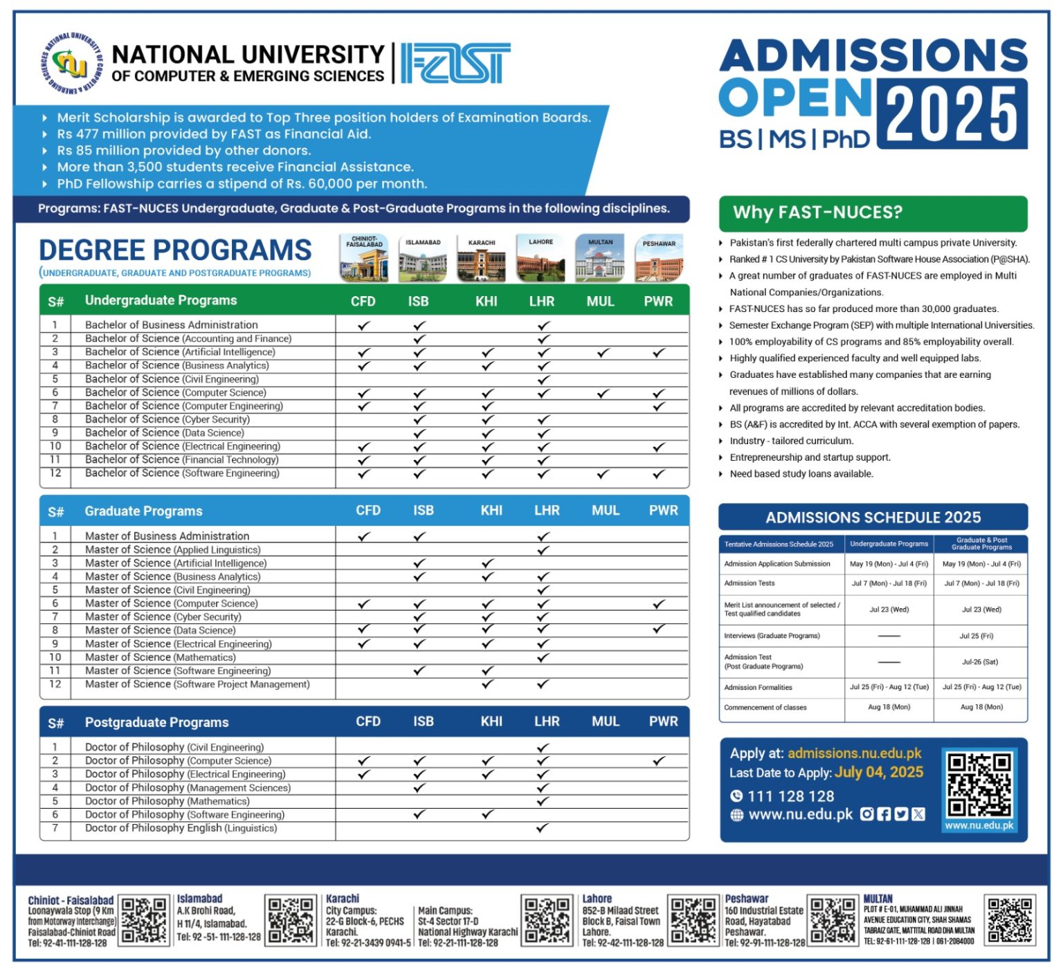 FAST University Admission 2025 Form, Last Date