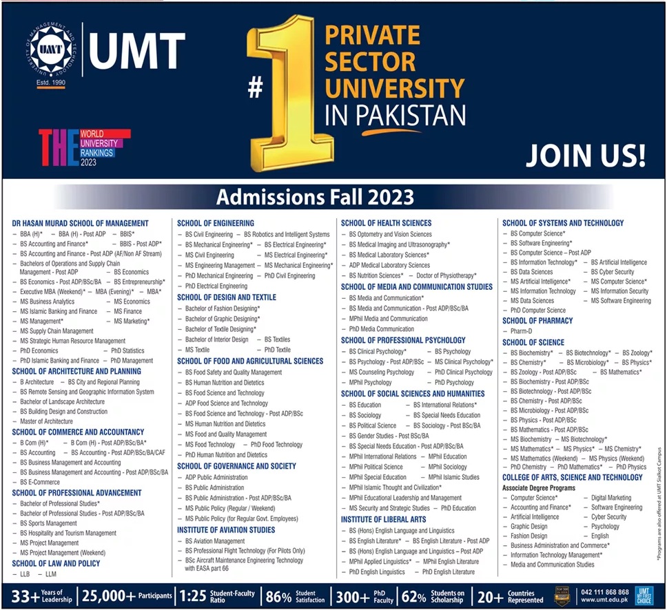 University of Management and Technology UMT Admissions 2023