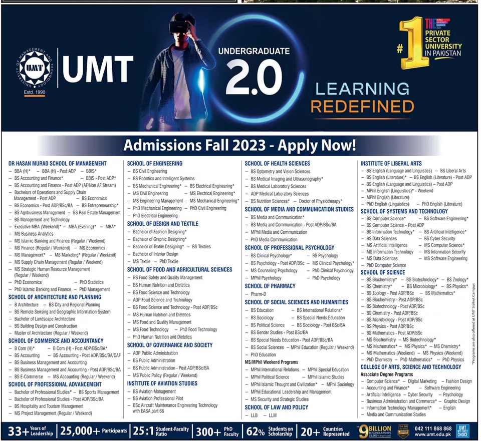 University of Management and Technology UMT Admissions 2025