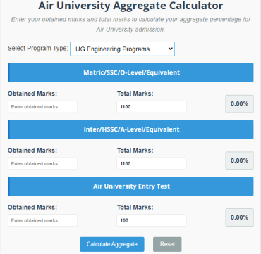 Air University Aggregate Calculator 2025